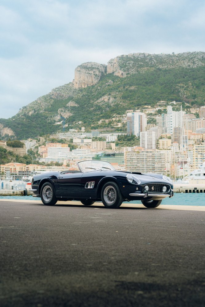 Monaco auctions 2026 see cautious optimism in European market - Magneto